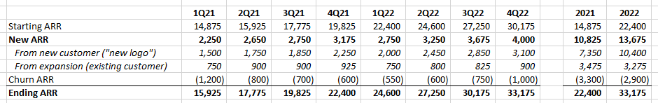 Lazy NRR is Not NRR. Accept No Imitations or Subtitutes. - Kellblog