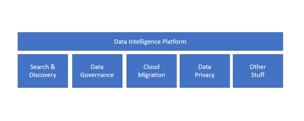 Kellblog - Kellblog covers topics related to starting, leading, and ...